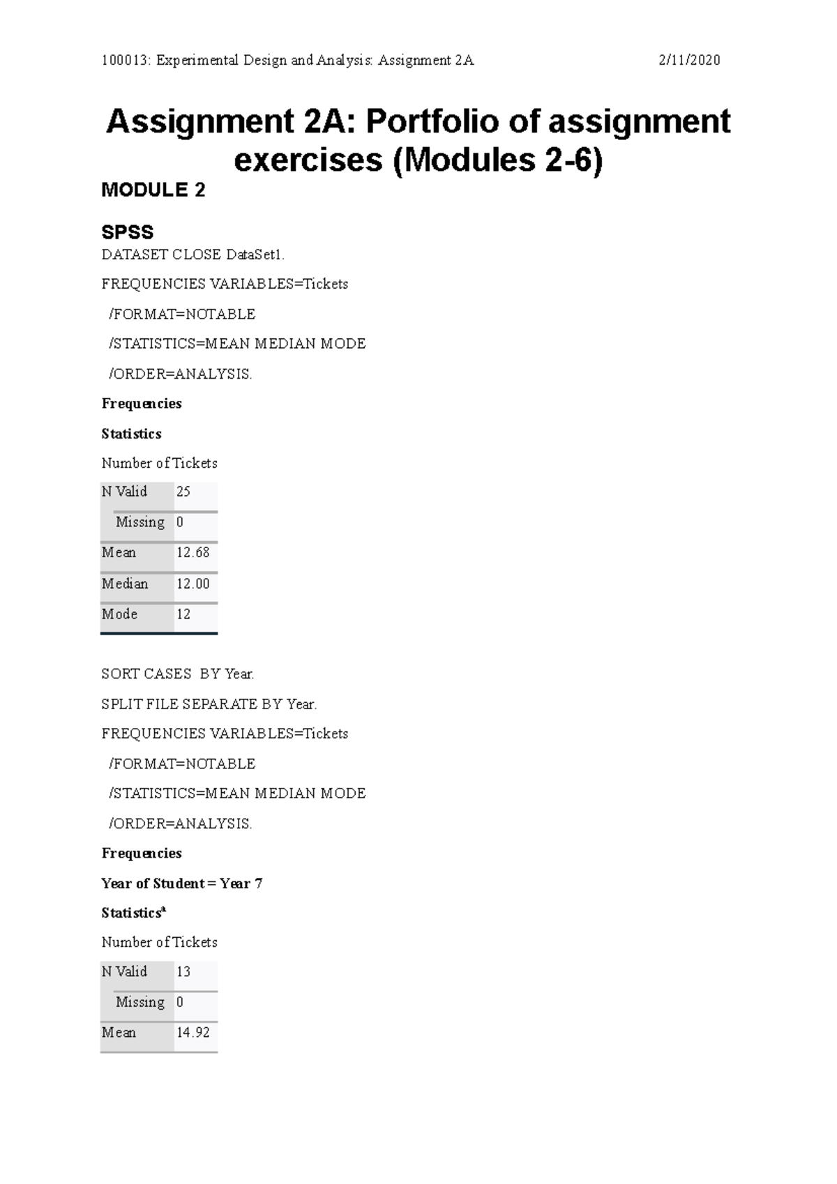 Assignment 2A - Received an HD - Assignment 2A: Portfolio of assignment ...