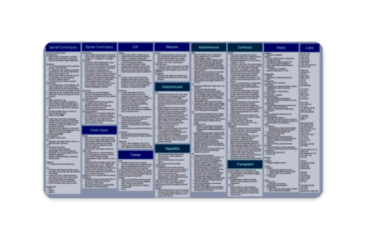 Untitled - Notes - Nurs 211L - Spinal Cord Injury Spinal Cord Injury ...