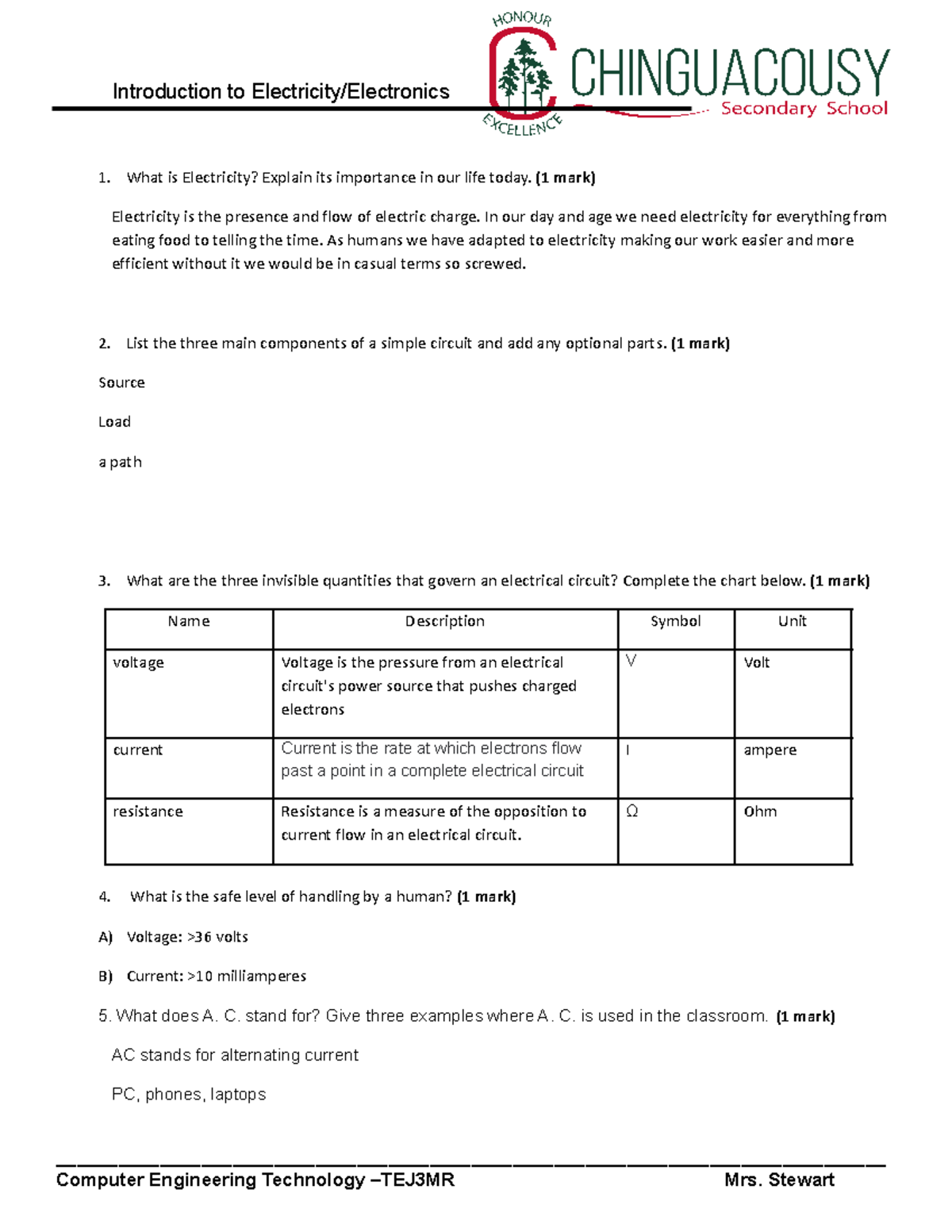 02 Intro to Electricity and Electronics Worksheet - What is Electricity ...