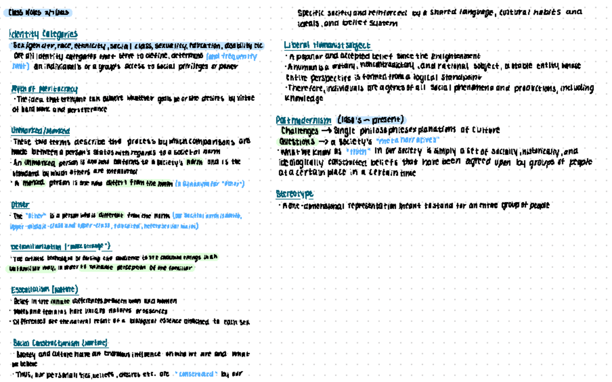 Week 3 Notes - ClaSS NOS 21712023 specific society and reinforced by a ...