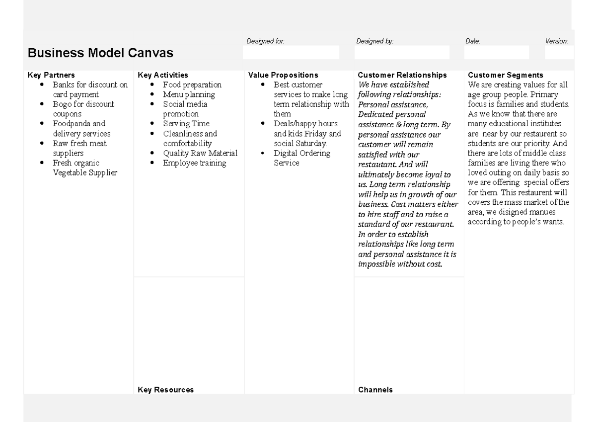Business model canvas - Lecture notes 5 Entreuprenurship entrepreneur ...