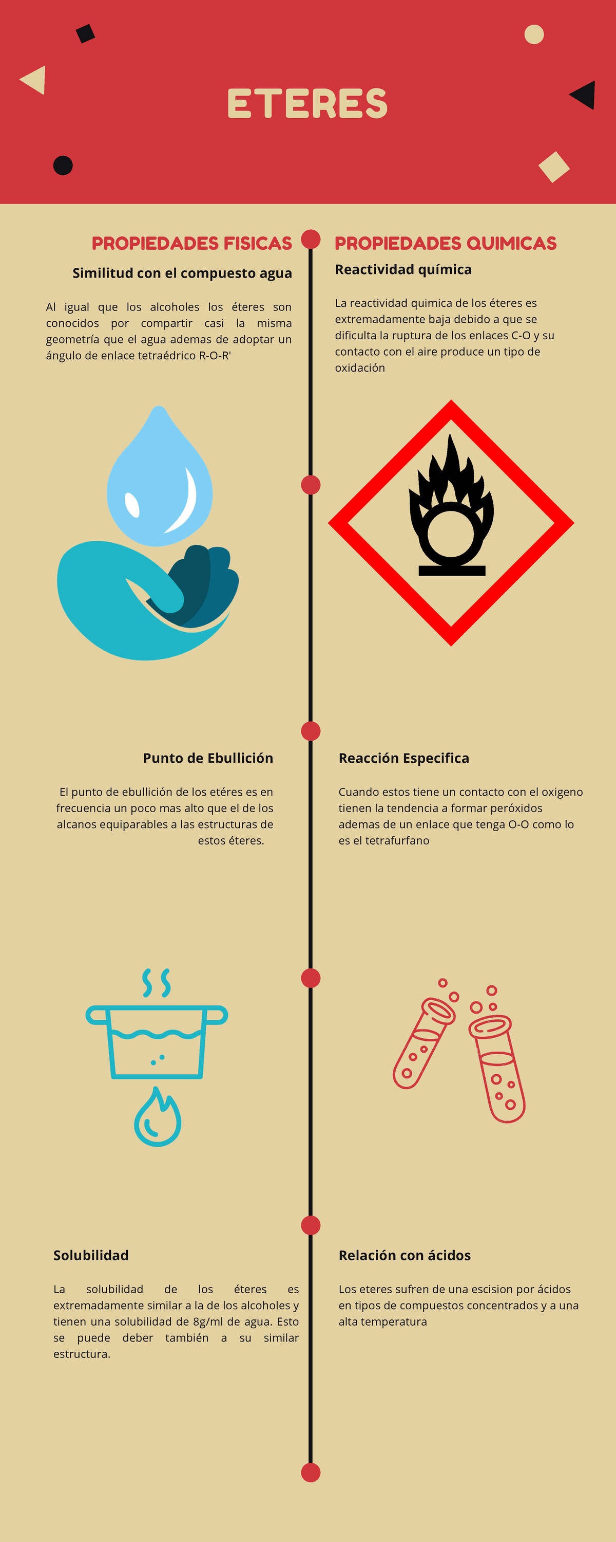 Eteres caracteristicas - F O R M A S E F I C A C E S P A R A E S T U D ...