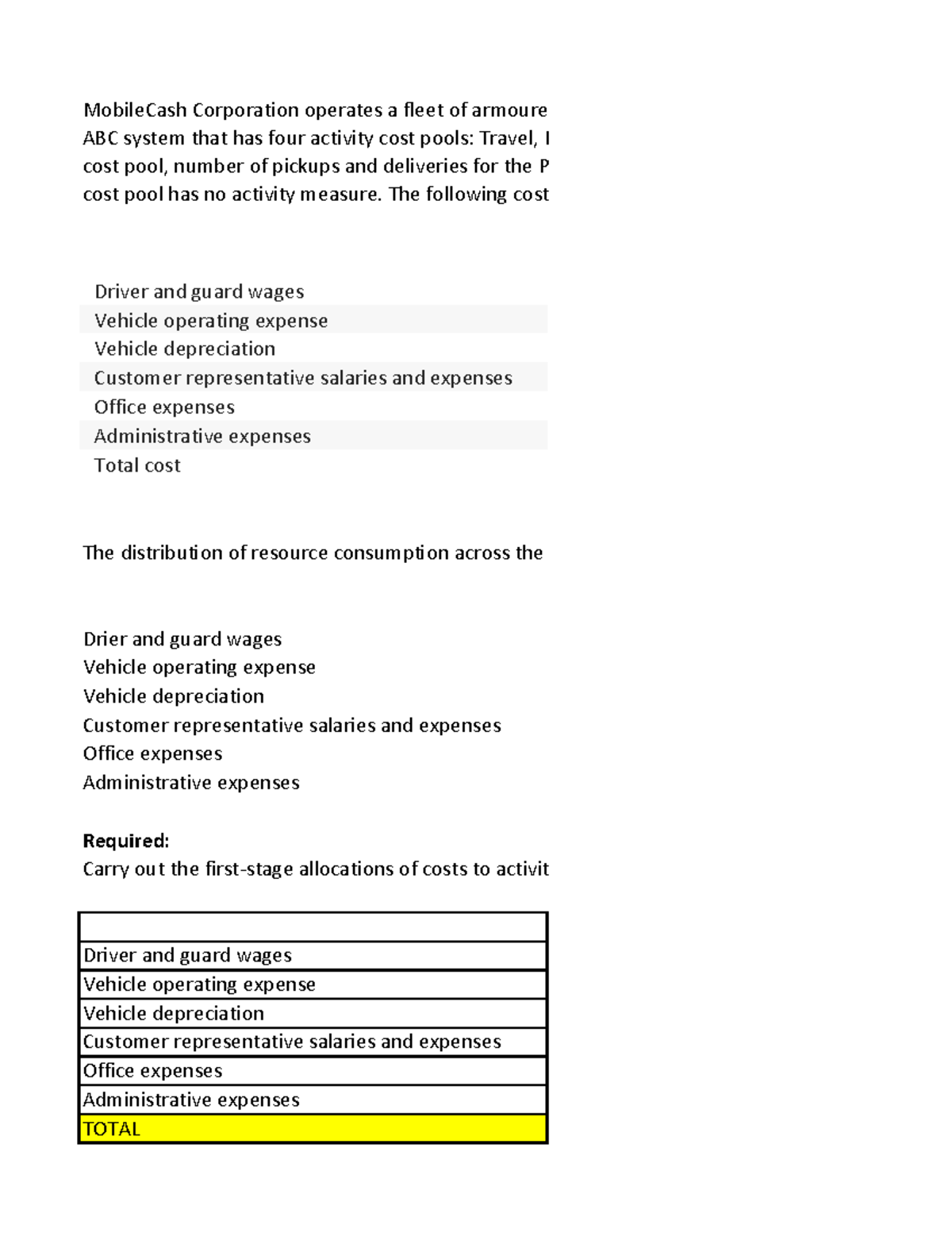 Management Accounting 7 - Driver and guard wages Vehicle operating ...