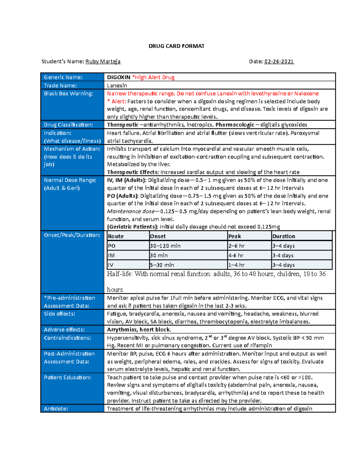 Drug Card-Digoxin - DRUG CARD FORMAT Student’s Name: Ruby Marteja Date ...