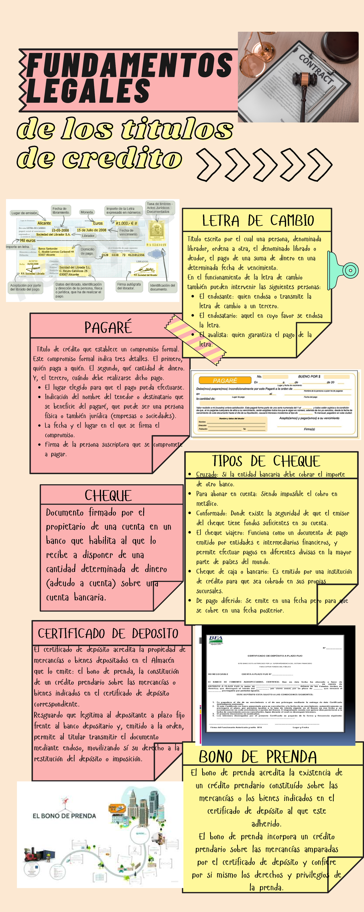 Fundamentos legales - Tarea - El endosante: quien endosa o transmite la ...