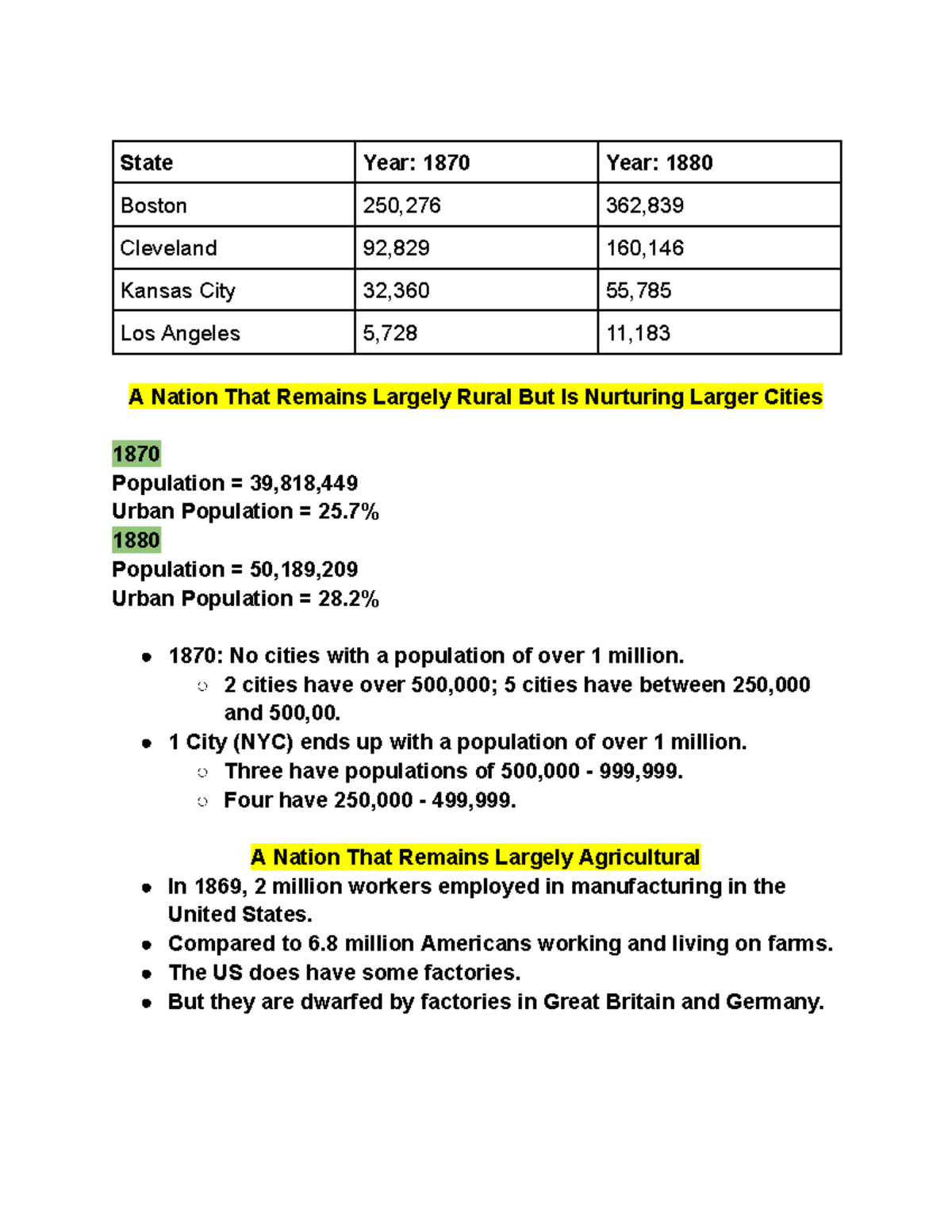 United States in 1877 - History 266 - State Year: 1870 Year: 1880 ...