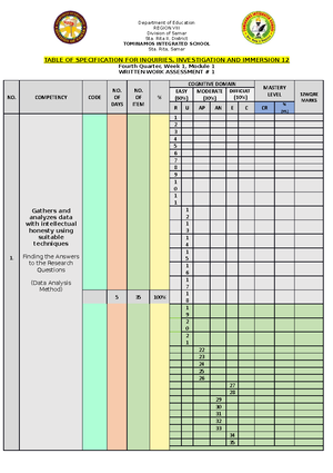 AMA OED Sources Second SEM - amaoedsources.blogspot CPAR 2122 WEEK 1-10 ...