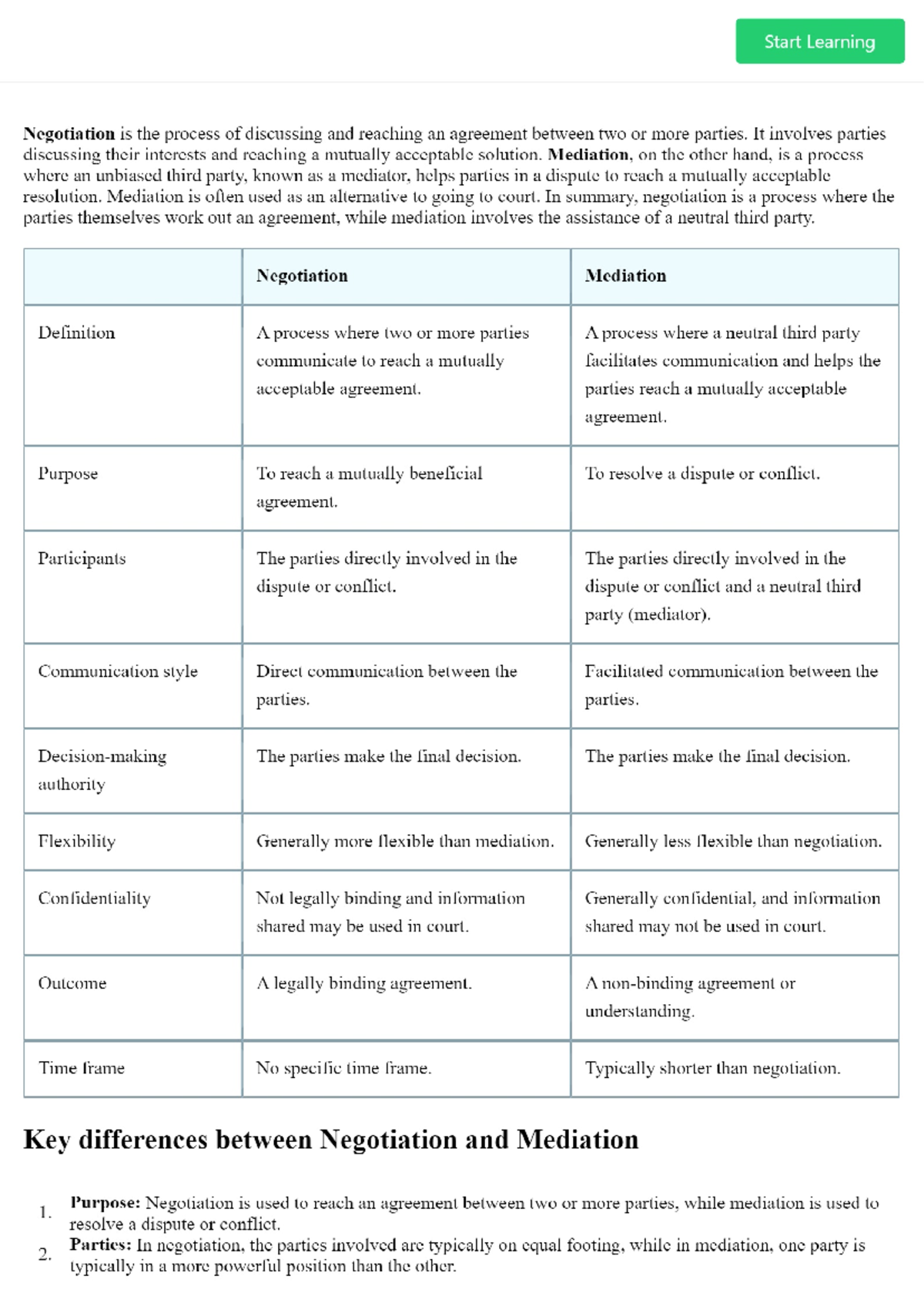 Difference between Negotiation and Mediation - Bachelors of Lex and Law - Studocu