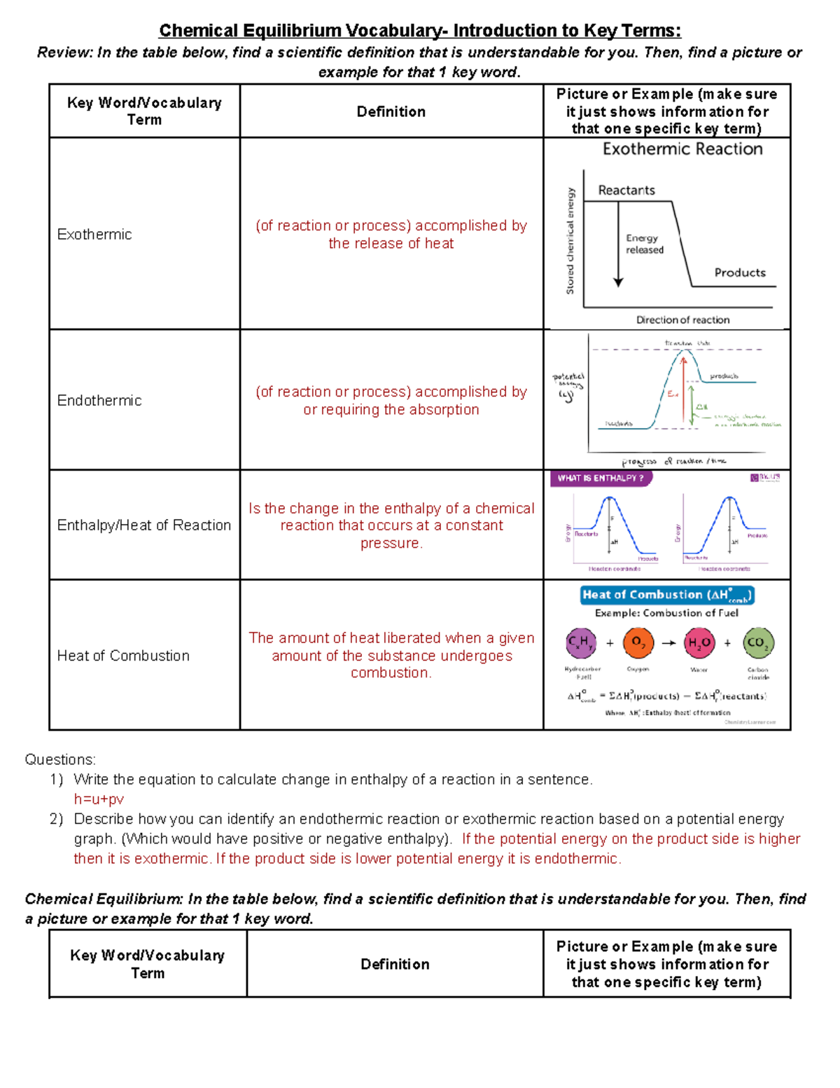- Chemical Equilibrium Vocabulary- Introduction to Key Terms - Then ...