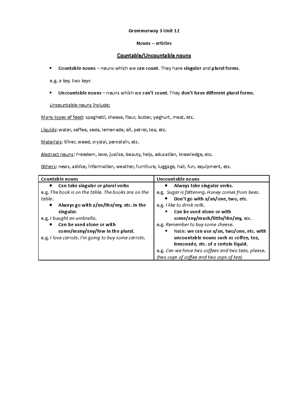 Countable and uncountable nouns - Grammarway 3 Unit 12 Nouns – articles ...