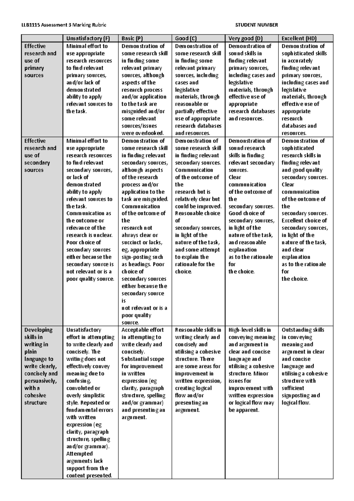 2024 LLB1115 Assessment 3 Legal Research, Writing and Referencing ...