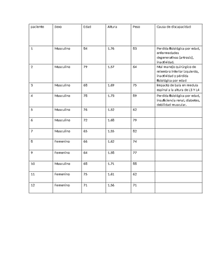 PARmed X-Español - Prueba de valoración - PARmed-X PARA embarazo ...