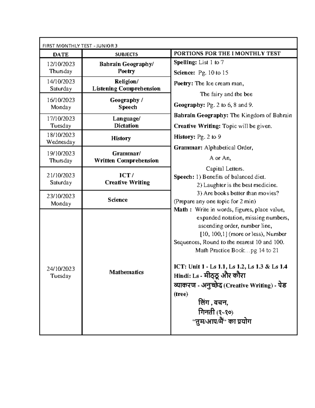1st Monthly test- Jr3 - FIRST MONTHLY TEST - JUNIOR 3 DATE SUBJECTS ...