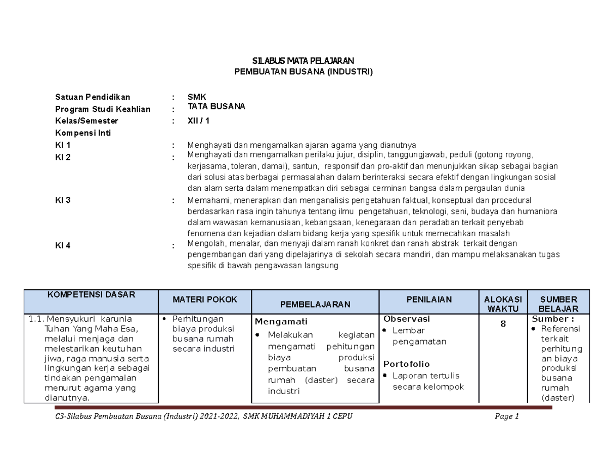 Silabus MATA Pelajaran - SILABUS MATA PELAJARAN PEMBUATAN BUSANA ...