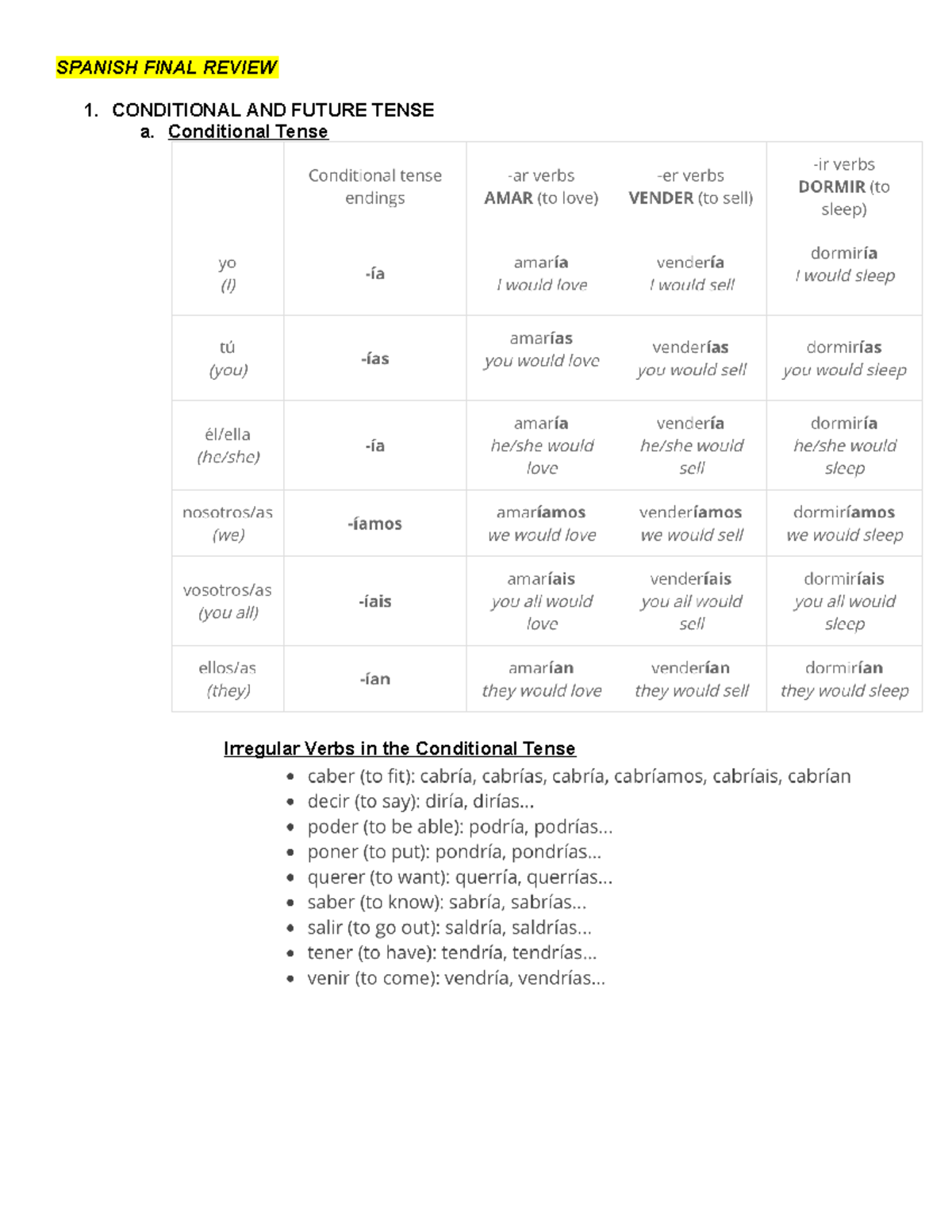 Spanish Final Review - SPANISH FINAL REVIEW 1. CONDITIONAL AND FUTURE ...