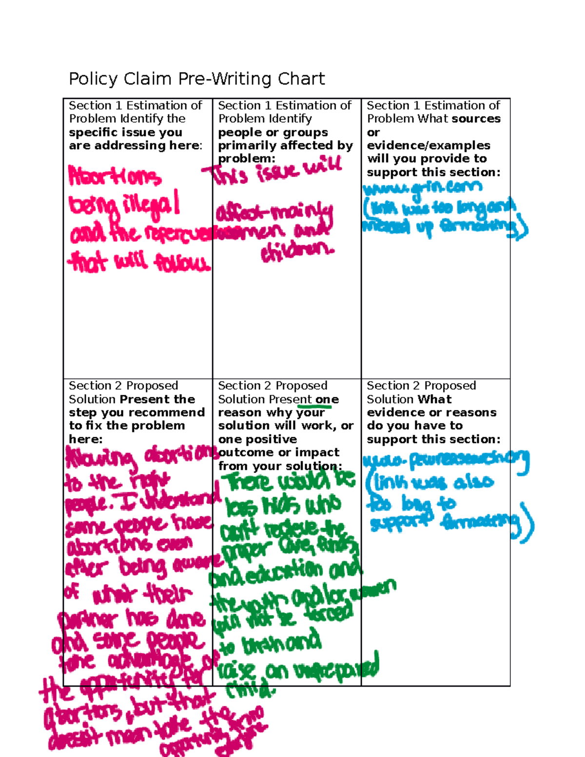 Argumentative 101Pre Writing - Policy Claim Pre-Writing Chart Section 1 ...