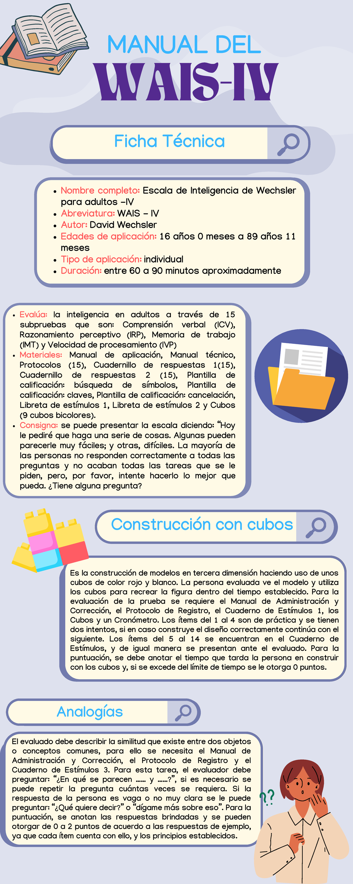 Manual del Wais IV - S9 - dveg - Evalúa: la inteligencia en adultos a ...