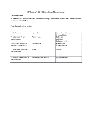 Exemplar EBP Project Part 1 - EBP Project, Part 1: Identifying Clinical ...