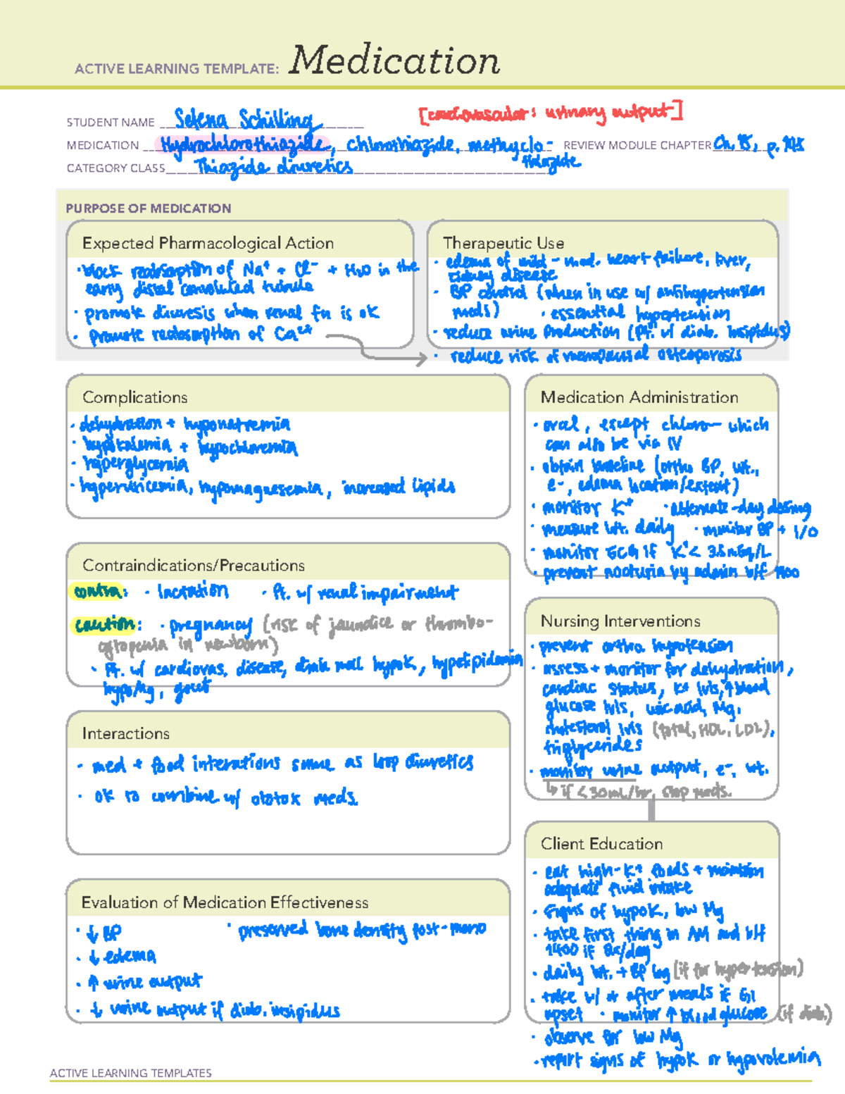 Medications - Thiazide Diuretics - ACTIVE LEARNING TEMPLATES Medication ...