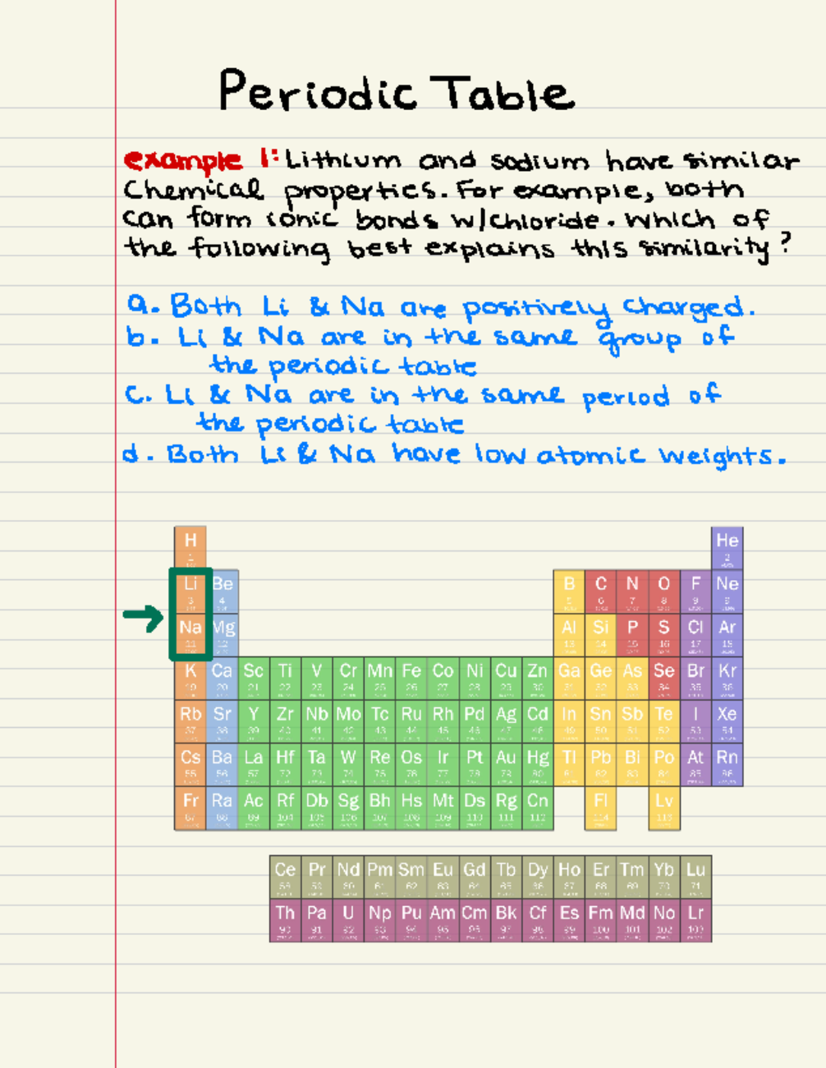 Periodic Table Problems 2 - Periodic lable example I : Lithium and ...