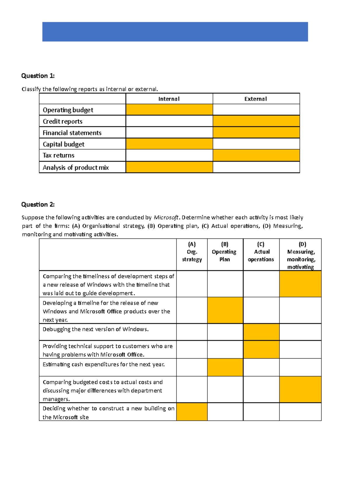 T1 Tutorial Questions - AYB225 TUTORIAL 1: QUESTIONS Question 1: Classify the following reports ...