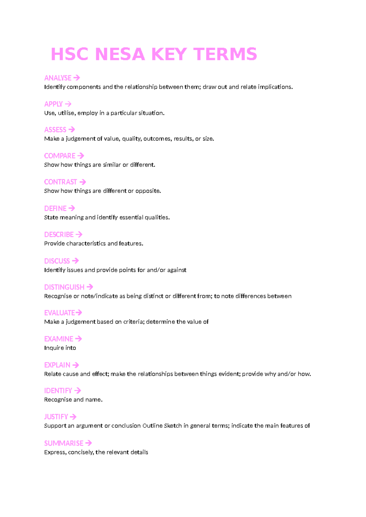 Nesa Key Terms Hsc Nesa Key Terms Analyse Identify Components And The