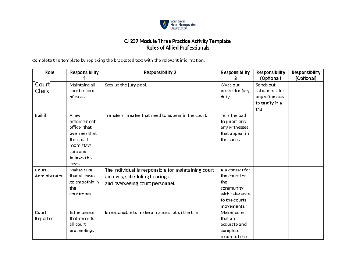CJ-207 Practice Activity 3-1 - CJ 207 Module Three Practice Activity ...