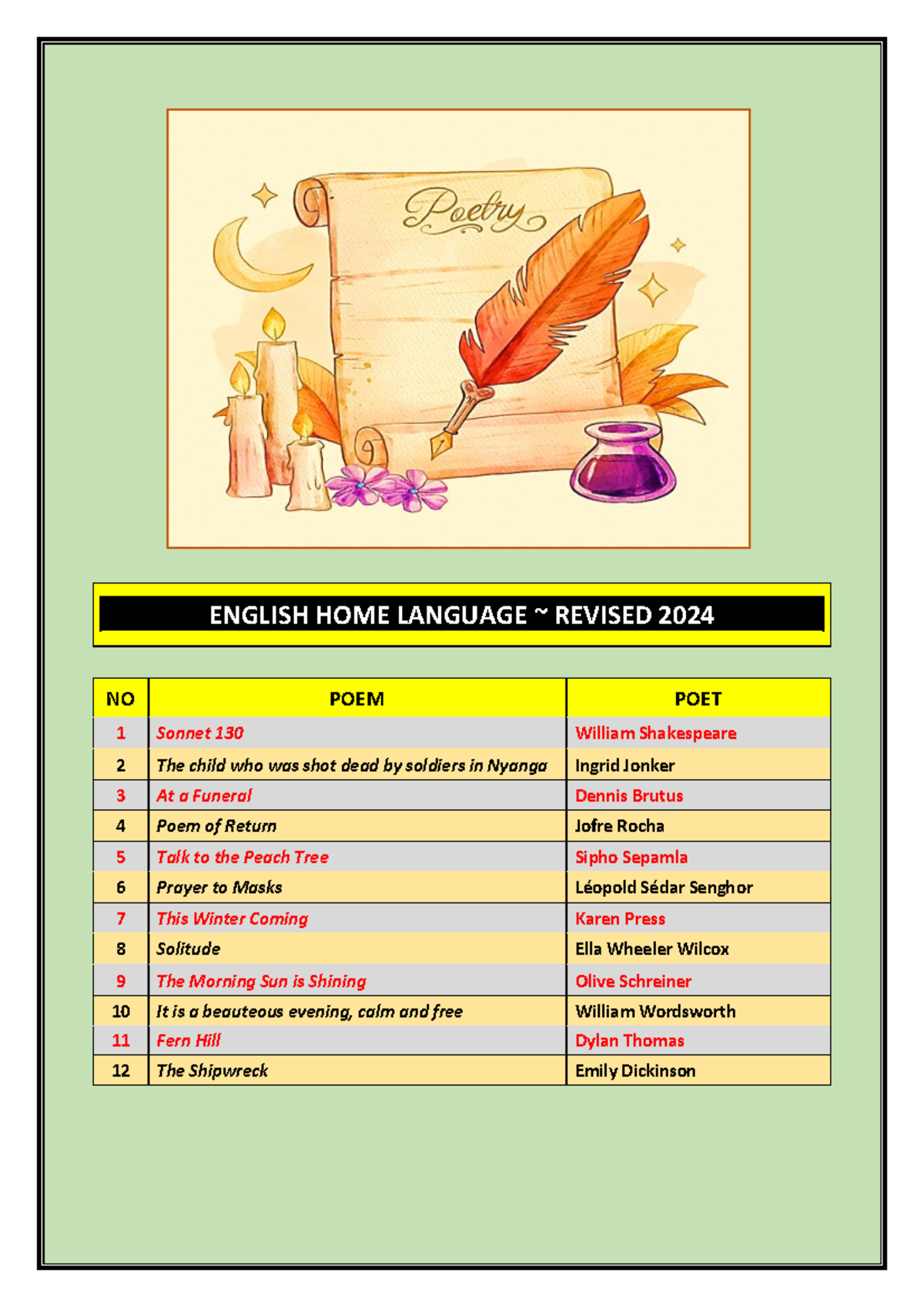 Grade 12 English HL Poetry TEXT WITH Notes - Revised 2024 - ENGLISH ...