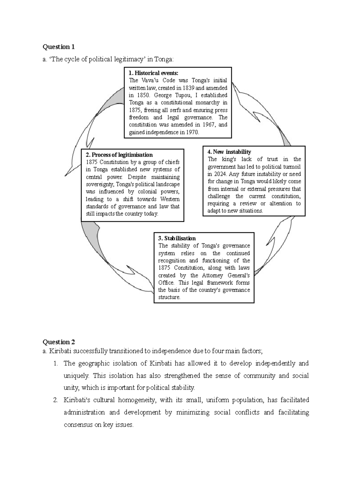 Answer Topic 4 - Question 1 a. ‘The cycle of political legitimacy’ in Tonga: Question 2 a ...