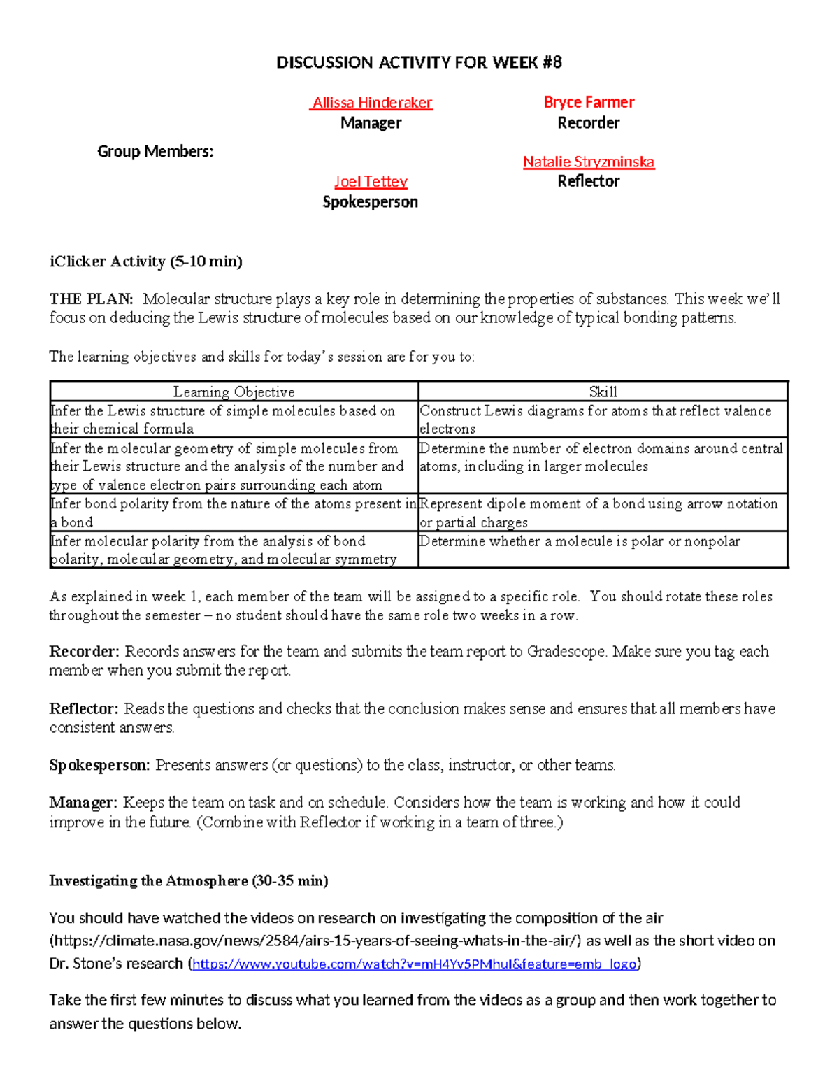 Discussion Worksheet Week 8 - DISCUSSION ACTIVITY FOR WEEK Group ...