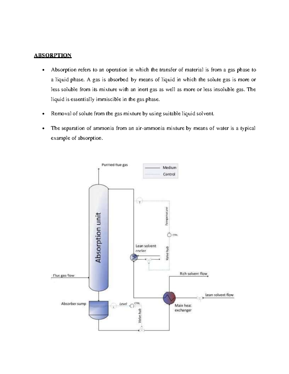 Absorption notes - ABSORPTION Absorption refers to an operation in ...