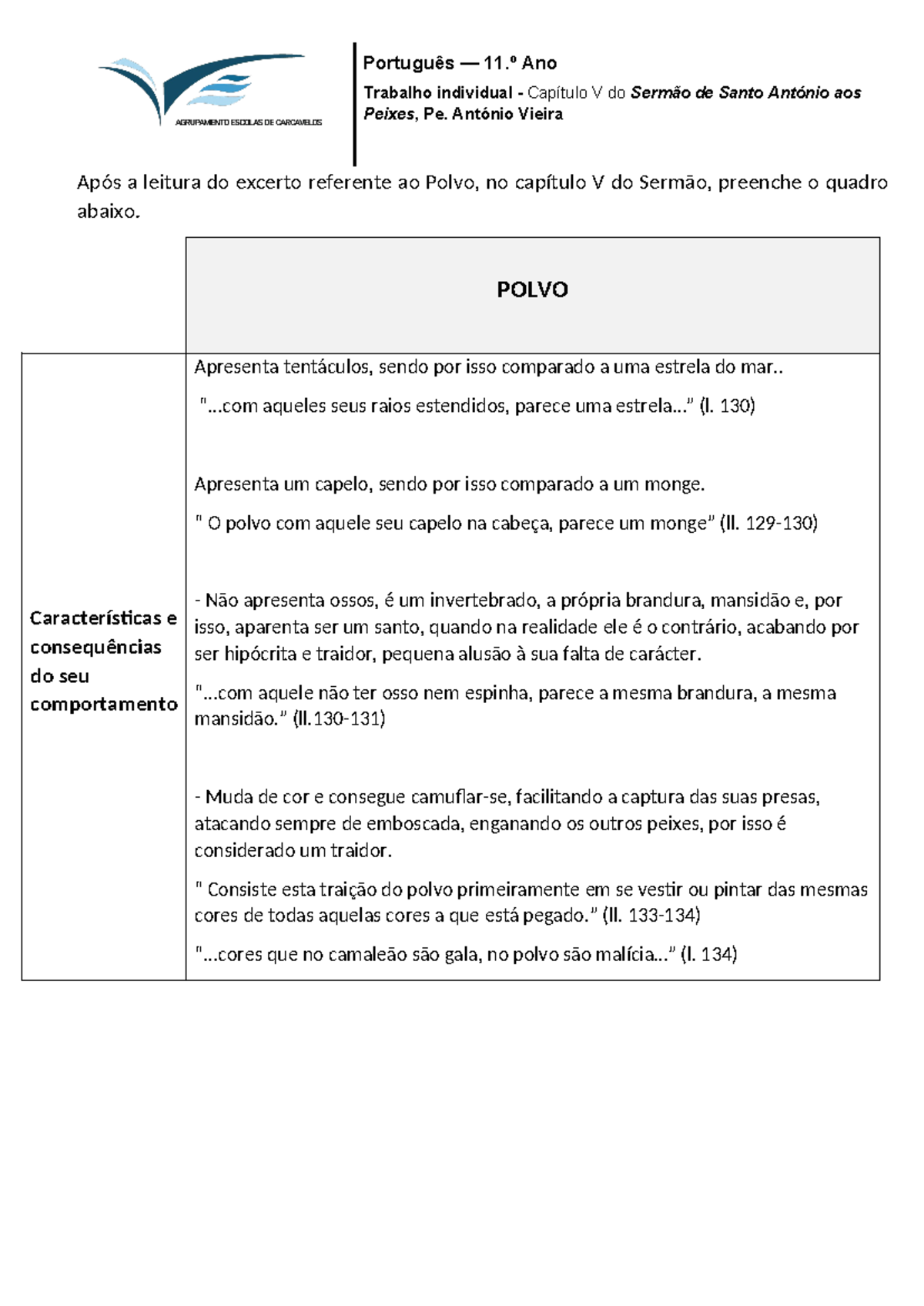 Quadro cap.V Polvo sermão 11ºB () - Após a leitura do excerto referente ao Polvo, no capítulo V ...