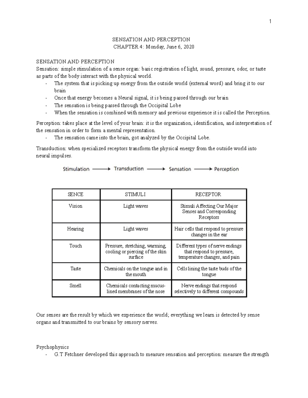 Chapter 4 Sensation and Peception - SENSATION AND PERCEPTION CHAPTER 4: Monday, June 6, 2020 ...