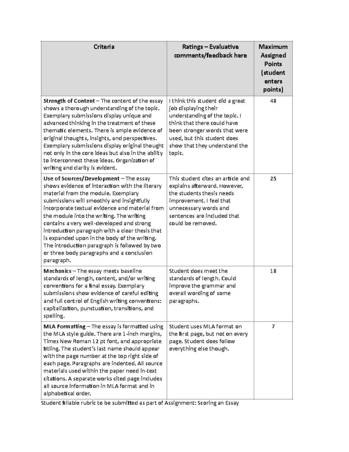 Scoring an essay rubric - Student fillable rubric to be submi 2 ed as ...