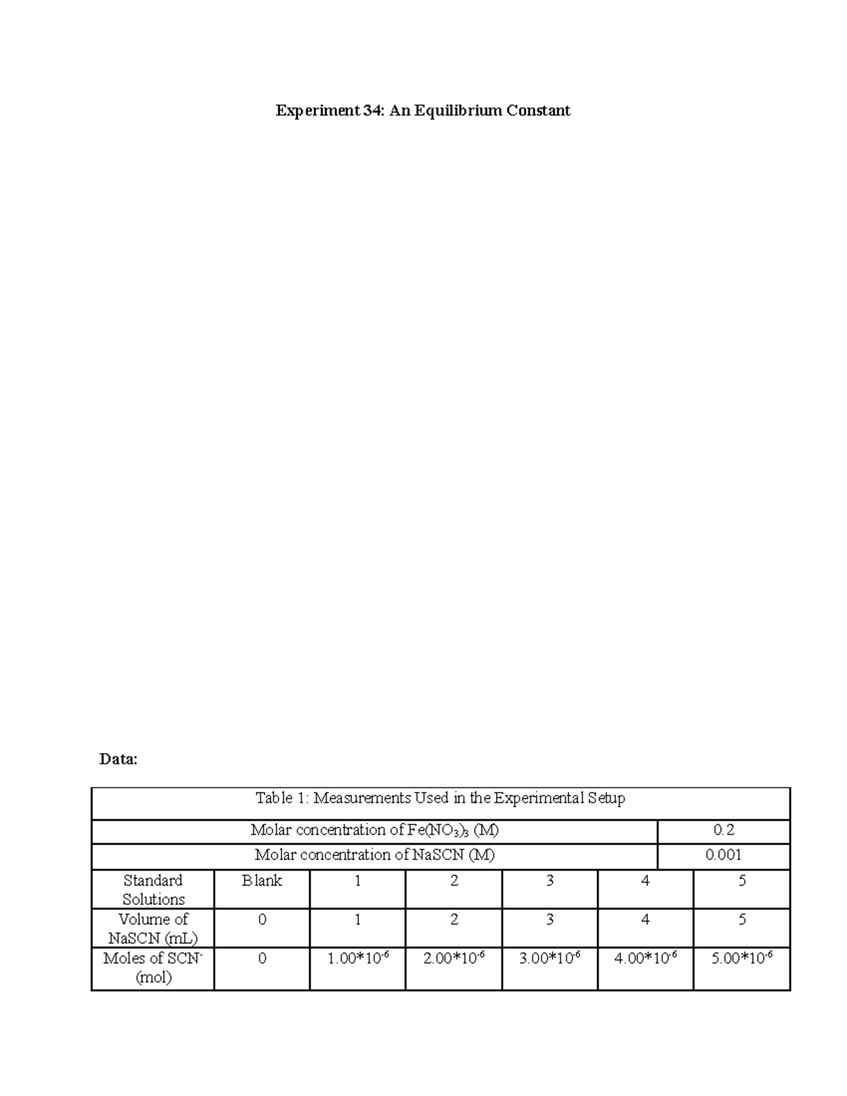 Experiment 34 - exp 43 lab report - Experiment 34: An Equilibrium ...