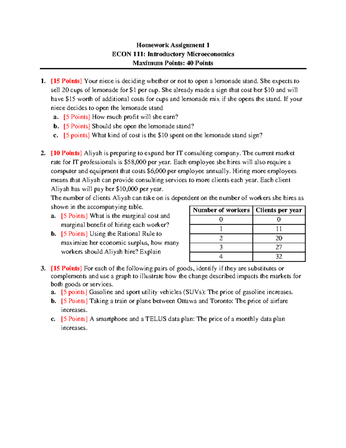 HW1 - Homework Assignment 1 ECON 111: Introductory Microeconomics Maximum Points: 40 Points [15 ...