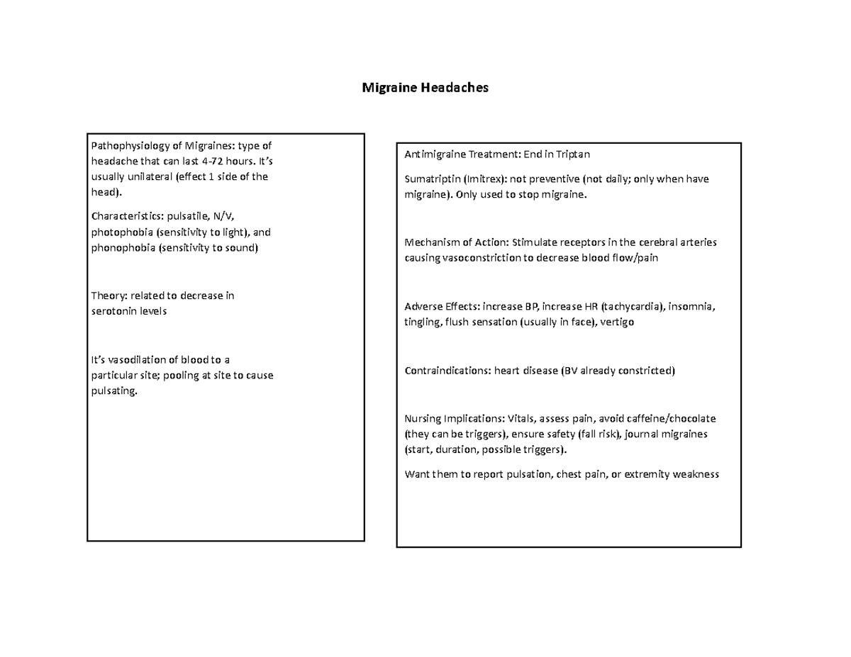 Antimigraine concept map - Migraine Headaches Antimigraine Treatment ...