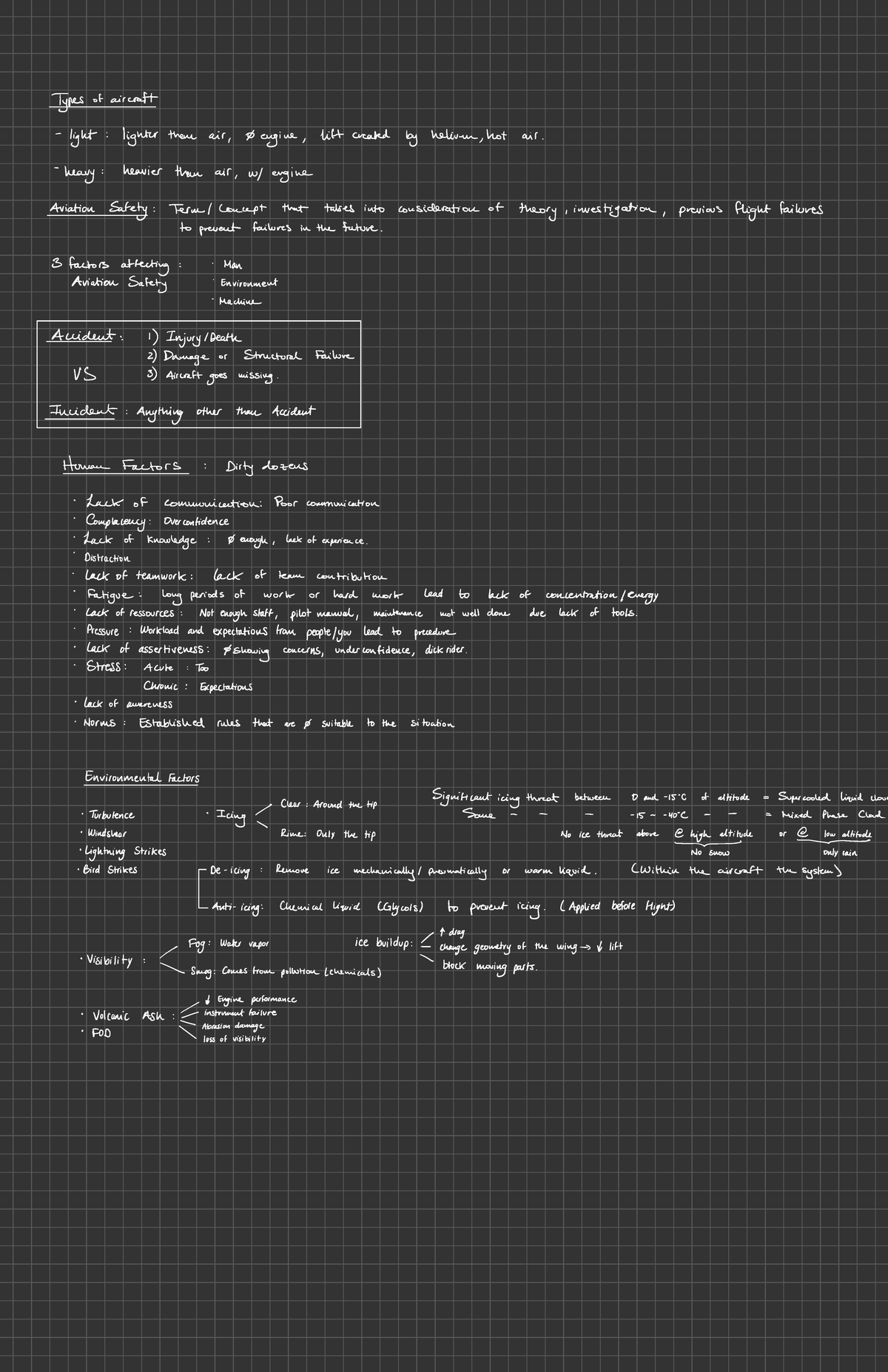 417-midterm-prep - Summary Standards Regulations and Certification - Types of aircraft light ...