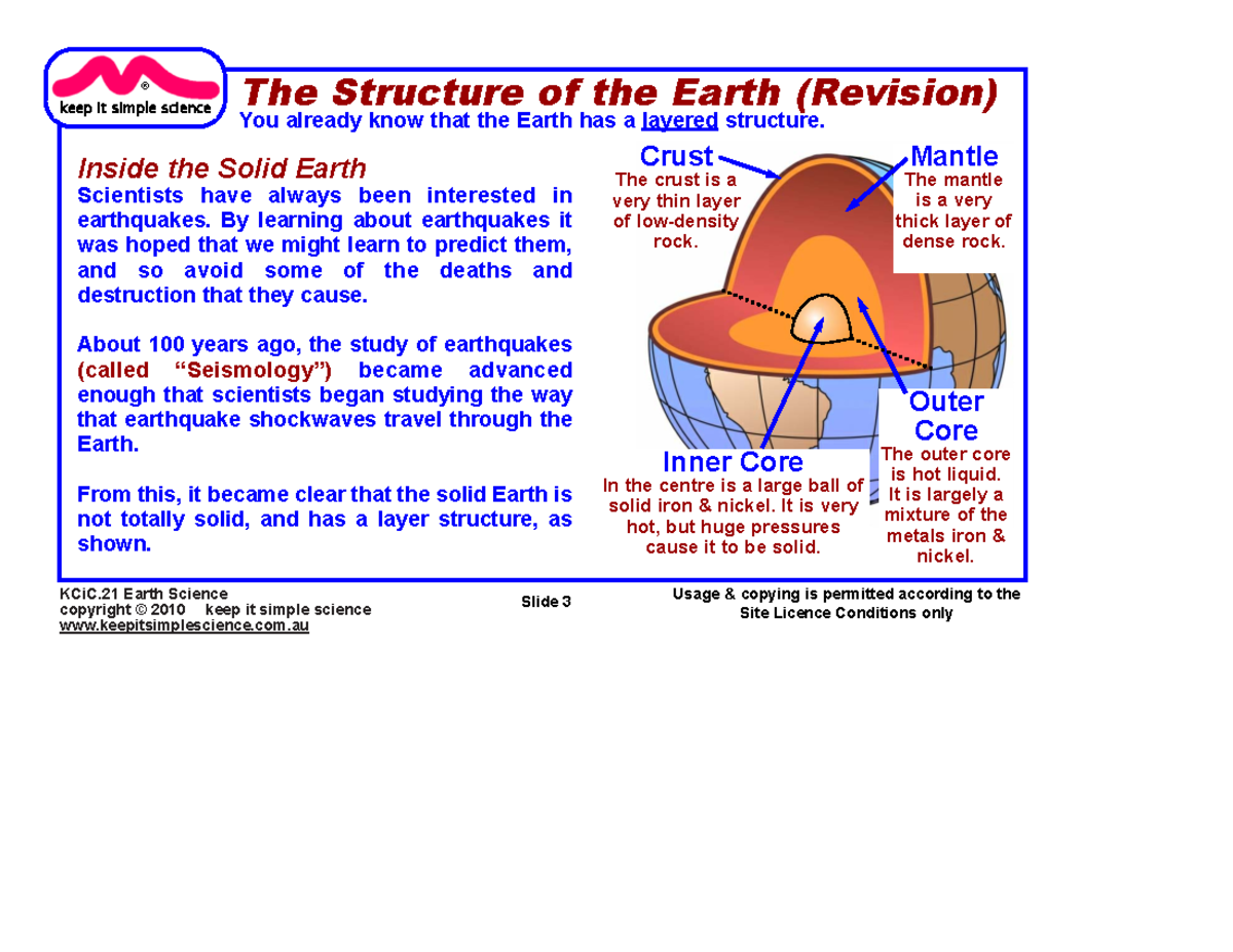 Earthquake worksheet - copyright © 2010KCiC Earth Science keep it ...