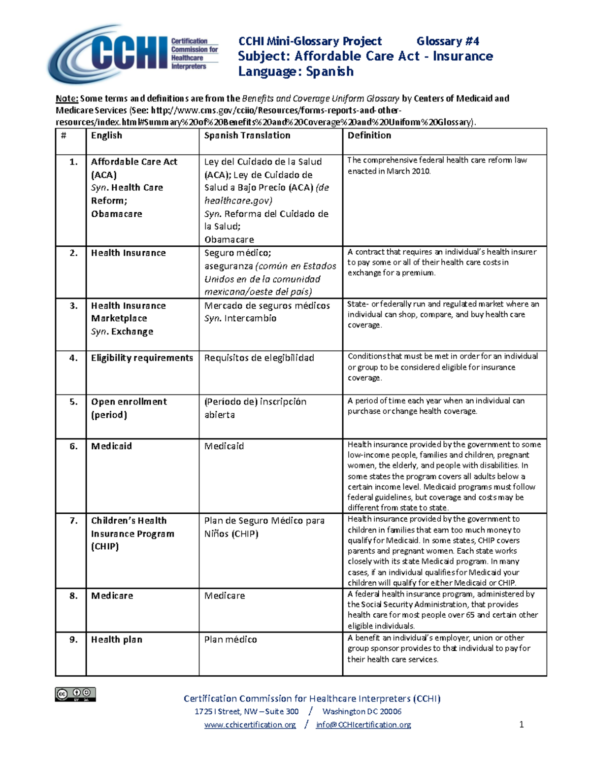 Affordable Care Act and Insurance Glossary (Spanish) - CCHI Mini ...