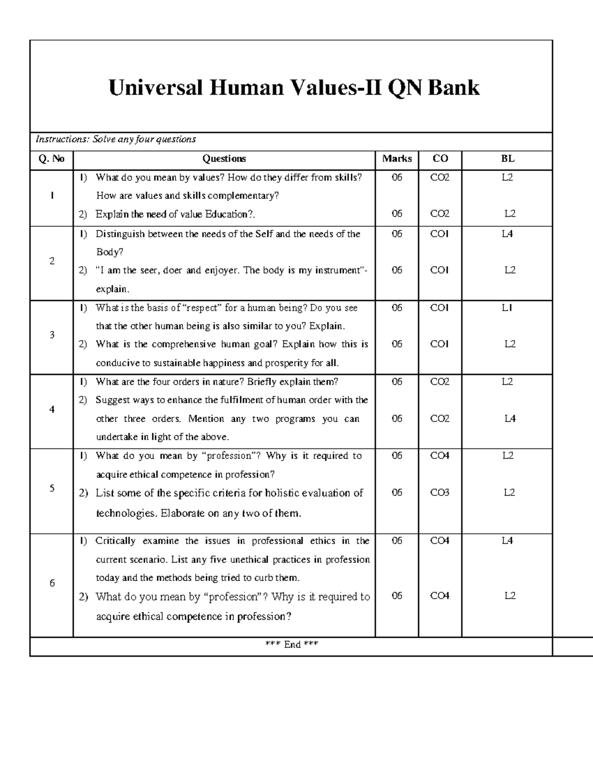 UHV-II question - Universal Human Values-II QN Bank Instructions: Solve any four questions Q. No ...