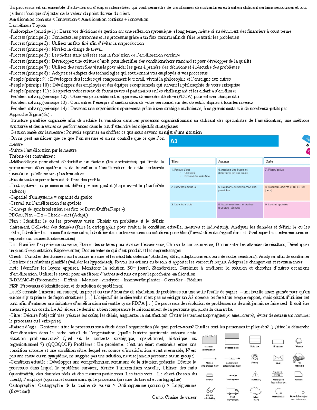 Feuille de note intra A2023 - Un processus est un ensemble d’activités ...