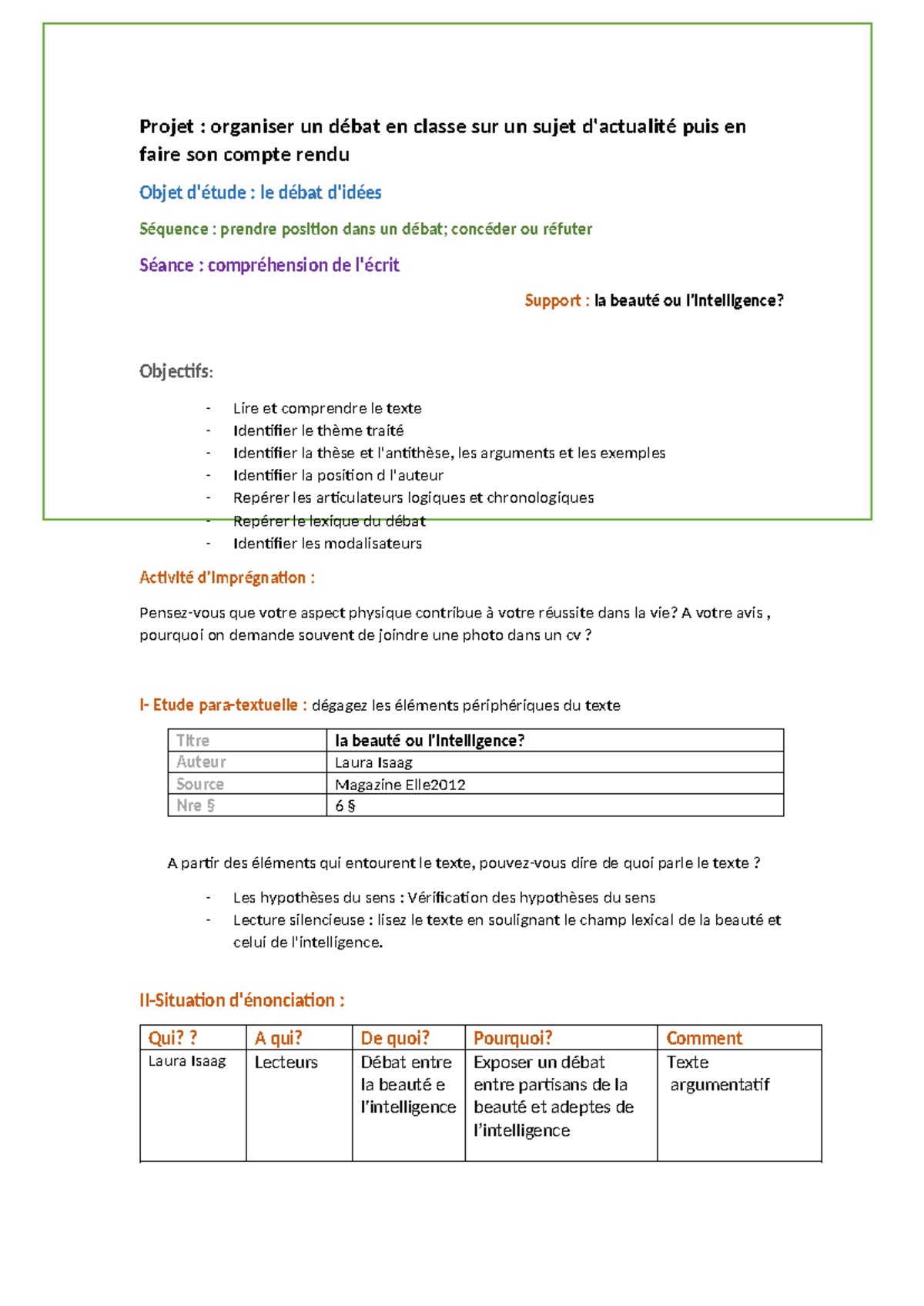 Fiche ce beauté ou intelligence - Projet : organiser un débat en classe ...