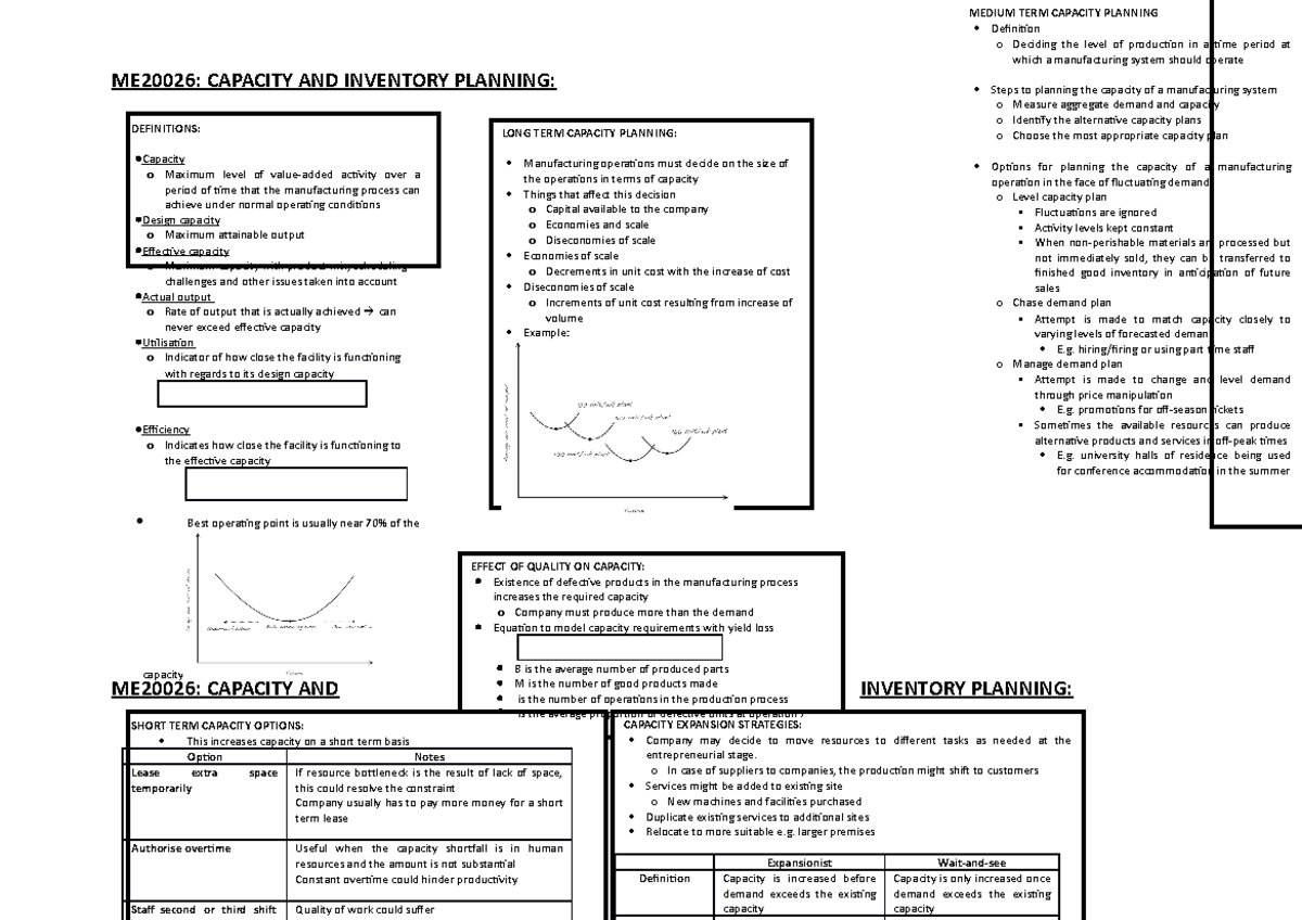 Capacity Planning Revision Poster - ME20026: CAPACITY AND INVENTORY ...