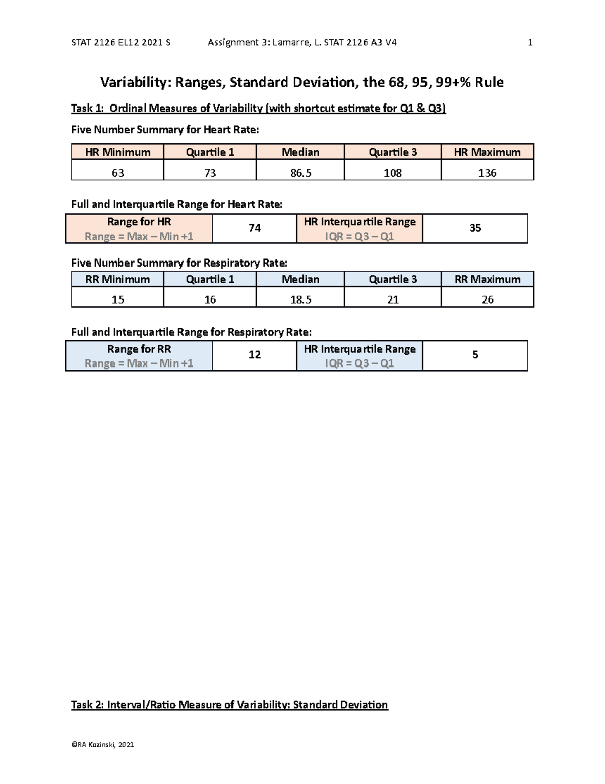 Assignment 3: Variability: Ranges, Standard Deviation, the 68, 95, 99 ...