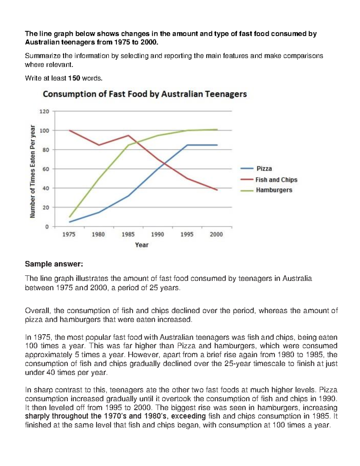 WRITING SAMPLE 6 - The line graph below shows changes in the amount and ...