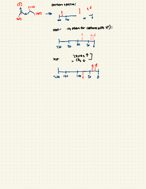 Orgo 1 2-32 - organic chem notes - Radical Initiators :(Start Radical ...