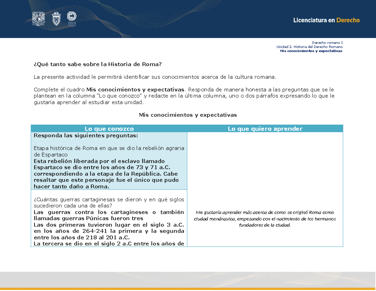 A1u2 cuánto se sobre - Derecho romano I Unidad 2. Historia del Derecho ...