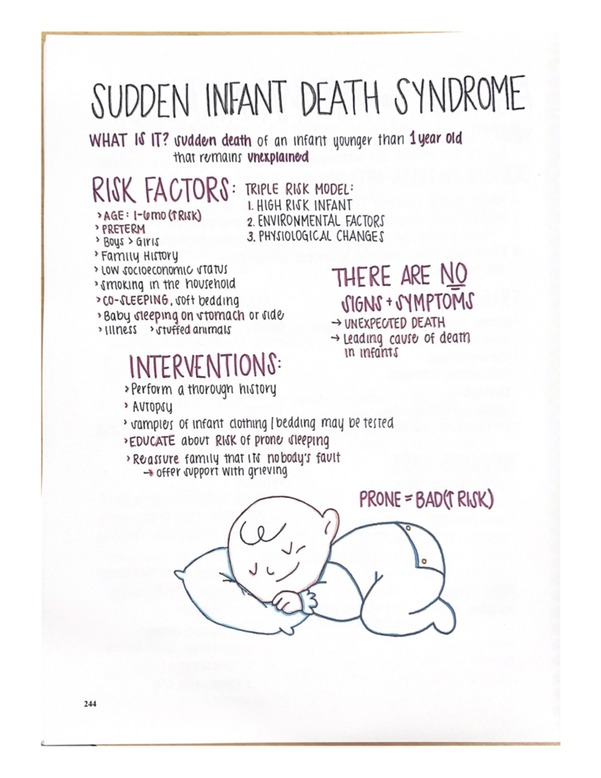 Sudden Infant Death Syndrome - SUDDEN INFANT DEATH SYNDROME WHAT IS IT ...