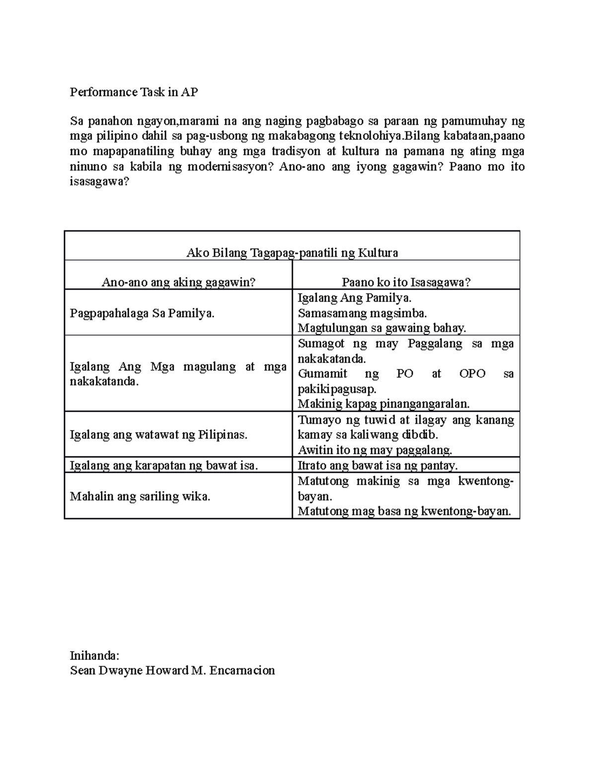 Performance Task in AP - PT in Araling Panlipunan - Performance Task in ...